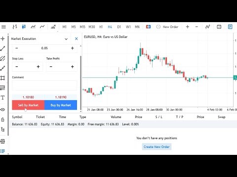 How Does a Trade Actually Work From Click to Execution?