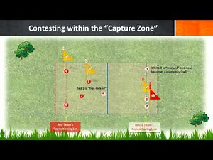 Full Version, "How To Play Wiser Ball" Video Tutorial by WWSC