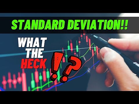 Standard Deviation Channels