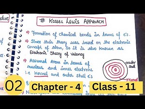 Class 11 Chapter 4 | Kossel Lewis approach to bonding | Octet Rule