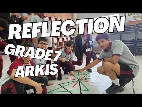 Grade 7 Reflection Activity 2025