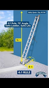 Ladder basics and Earth pit testing practices #safetybook #ehfs | SafetyBook
