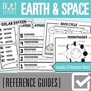 Earth Science and Space Science Anchor Charts | Posters | Reference Guides