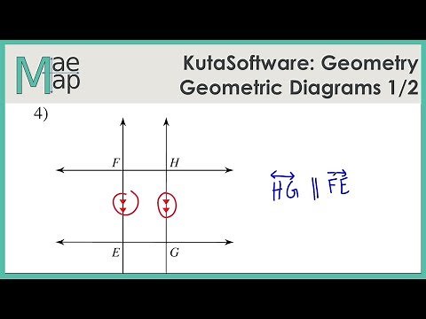 KutaSoftware: Geometry- Information In Geometric Diagrams Part 1