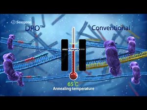 DPO™ Technology : Structure & Feature