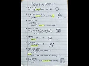 Python Loops Explained with Examples | for, while, break, continue, enumerate |