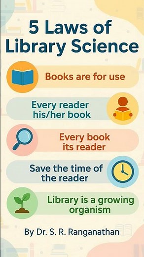 ♎✨5 Laws of Library Science – by Dr. S. R. Ranganathan#LibraryScience #LibrarianLife #LibraryFacts
