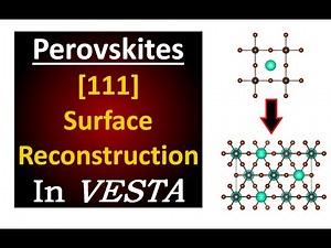 VESTA Software - Perovskite [111] Surface Reconstruction