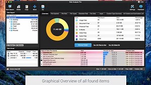 Mac tarafına yeni disk analiz uygulaması: Disk Analyzer Pro