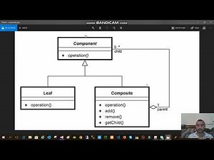5. Composite design pattern شرح بسيط