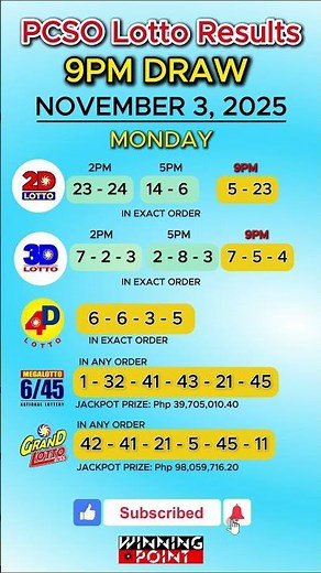 PCSO 2D 3D 4D 6/45 6/55 Lotto Results Today 9PM Draw November 3, 2025 #lottoresulttoday9pm