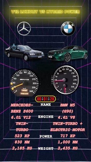 S600 vs M5 G90 🔥🏁