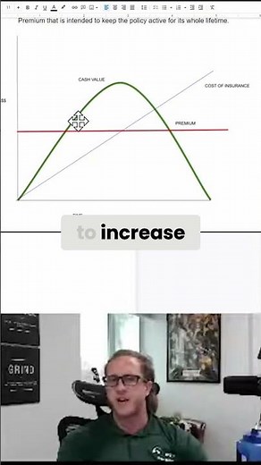 Insurance Secrets: Cash Value and Cost Explained Simply! #shorts