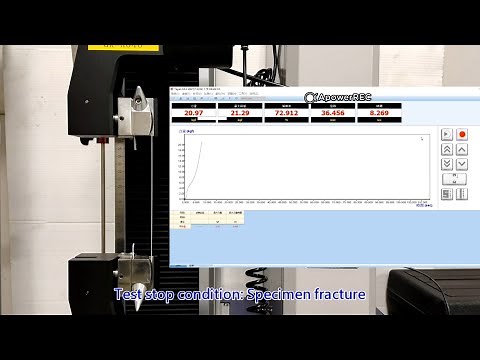 ASTM D2256 single yarn tensile test