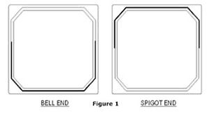 Concrete Sealants for Precast Concrete Applications | ConSeal
