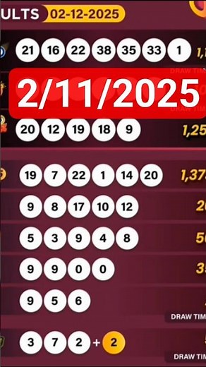 Uwinn lottery result today 2/12/2025 power7 grand spin 4you max3 Tuesday night Uwinn lottery result