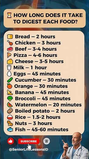 Foods That Digest FAST ⚡ vs SLOW 🐢