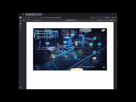 04 Voice Network - 1G and 2G Mobile Cellular Networks