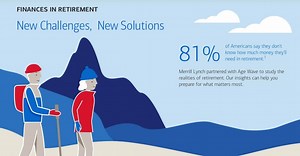 Merrill Lynch Study: Finances in Retirement: New Challenges, New Solutions