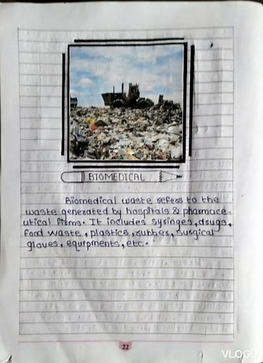 12th STD EVS Project ____Solid Waste Management #project