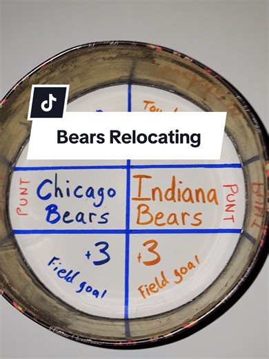 Bears moving to Indiana #chicagobears #bears #dabears #nfl #footballtiktok