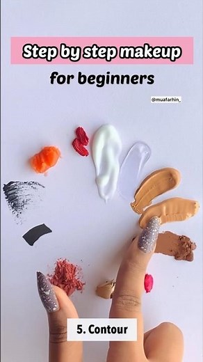 How to apply makeup | Makeup Application order for beginners | Makeup guide | Step by step guide