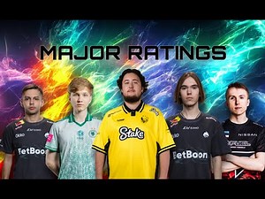 TOP 10 BEST CS2 PLAYERS IN 2025 🔥 | Ultimate Ranking