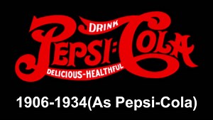 Pepsi Logo History - 2025 Update