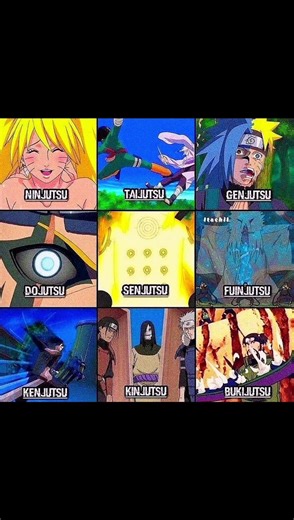 Naruto Ki Sabhi Jutsu Types 🔥 | Ninjutsu Se Kinjutsu Tak FullBreakdown#Otaku#Wee#Taijutsu#Genjutsu