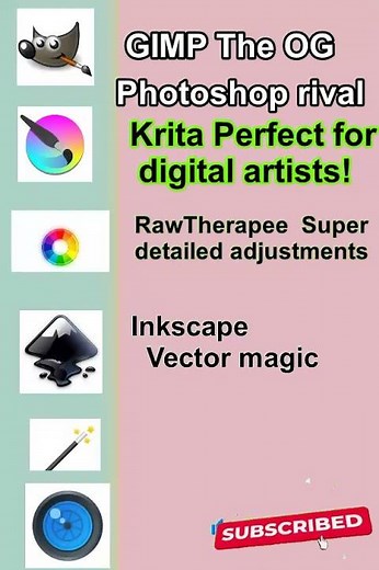 free photoshop alternatives 2025 | best photo editor 2025 | photo editing |tech shift