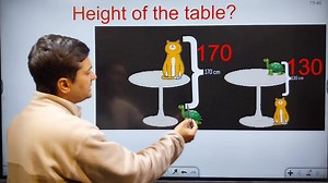 16K views · 557 reactions | Find height of the table | Momentum Classes by Akash Soam | Facebook