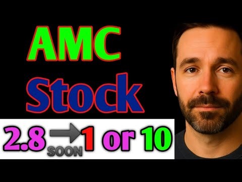 AMC STOCK : Analysis🚀 & Forecast🚨 , price target💲,Key Levels 📊 Based on Today's session 2.8🔜❓️