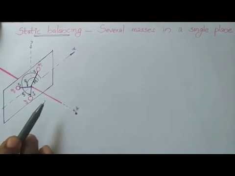 Static Balancing - Procedure | Balancing of rotating Masses | DOM | KTU | S6 MECHANICAL |