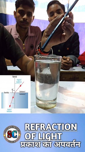 4.7K views · 11 reactions | Refraction Of light #viral #short #physics | Love Sagar | Facebook