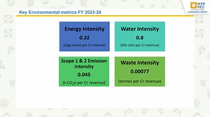 At REC, it is our steadfast commitment to ensure operational...