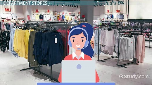 Retail Stores | Characteristics, Types & Examples