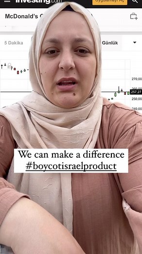 #boycotisraelproducts I AM WITH PALESTINE 🇵🇸 | Türkan Atay