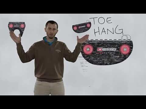 Toe Hang vs. Face Balanced Putters - Odyssey Whiteboard