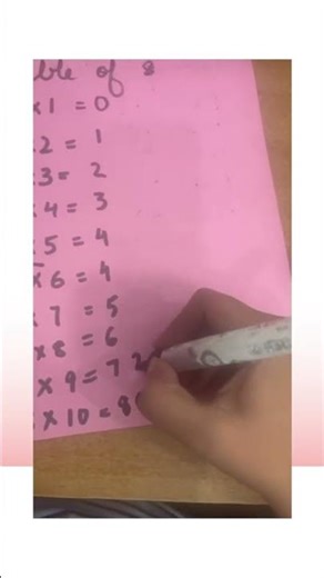 #knowledge #learning #tables #tableof8#maths#shorts#multiplication