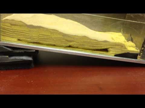 Growth fault and gravity sliding short