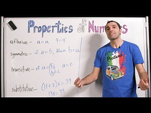 Algebra - Properties of Numbers