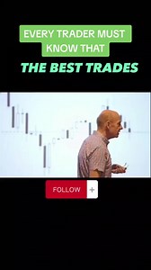 1.5K views · 151 reactions | Every trader should grasp these...