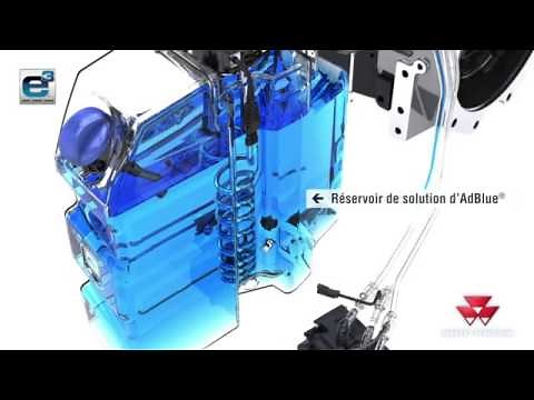 La Technologie SCR va de l'avant