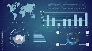 Animated futuristic infographic with world map, pie chart, sound waves. This change schedule the work of the radar and the selection of coordinates. The movement of the blue screen on the background