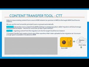 Content Transfer tool for AEM as Cloud Service