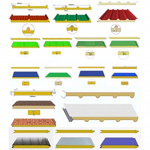 [Hot Item] Sandwich Panel Line Continuous PU PIR Sandwich Panel Production Line
