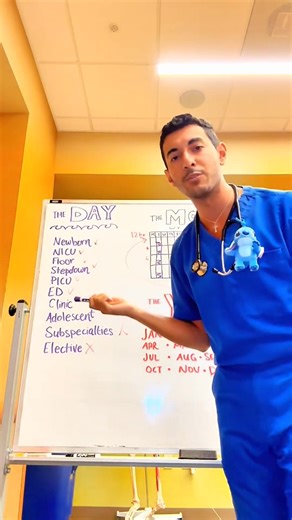 YOUR Doctor is not allowed to get sick. Maternity leave? PTO? In residency, here’s the brutal reality: 1. Your absence detonates the schedule. Someone else is ripped from their own rotation to cover you — losing their own learning and getting thrown into chaos. 2. The backup schedule is a loaded trap. You’re already drowning in a full-time schedule, but you’re also “on backup” for someone else’s shift. You don’t get a penny for it. 3. Payback is a debt you have to beg for. The only way to get yo