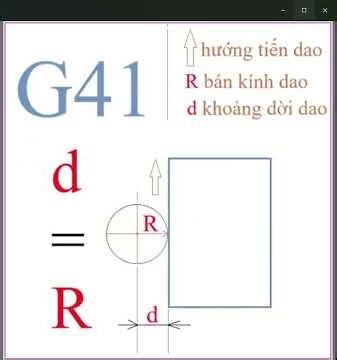 G40 G41 G42, tầm quan trọng bù dao gia công CNC|the importance of tool compensation in CNC machining
