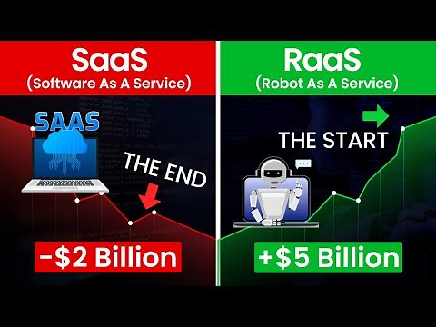 Robots As A Service (RaaS): A Technology Trend Every Business Must Consider #raas #robottechnology