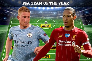 PFA Team of the Year revealed as Liverpool dominate with two stars from Man City